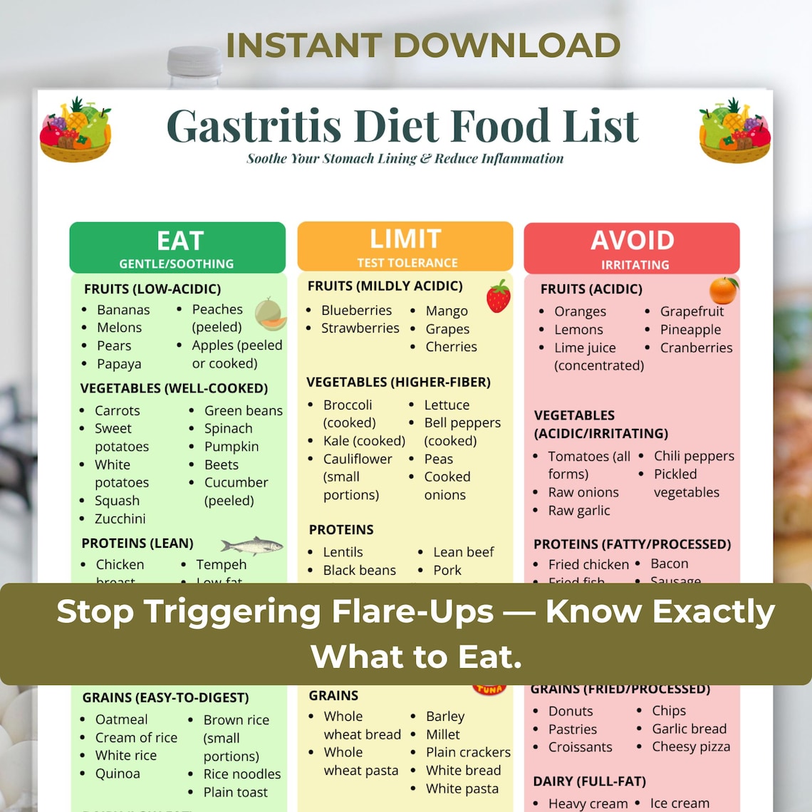 Gastritis Food List, Eat Limit Avoid Chart, Stomach Diet Guide ...