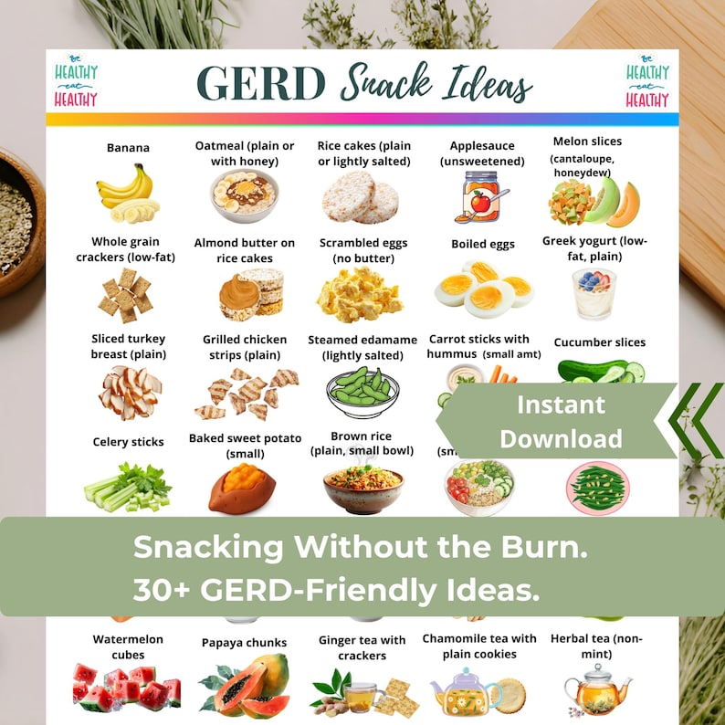 GERD Snack List, Acid Reflux Friendly Foods Chart (PDF Download) - Etsy