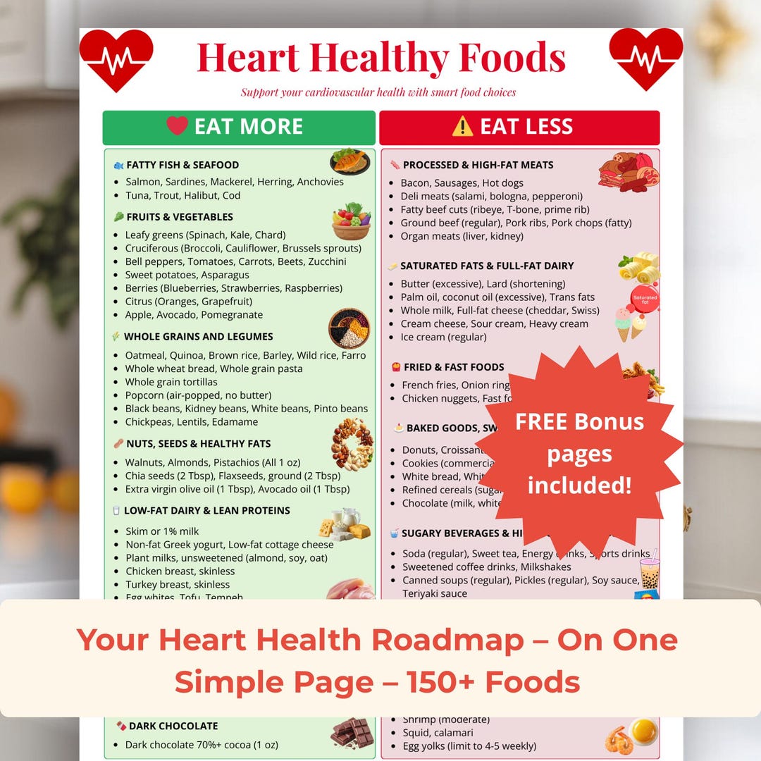 Heart Healthy Food List Printable (150+ Foods) | Eat More Eat Less ...