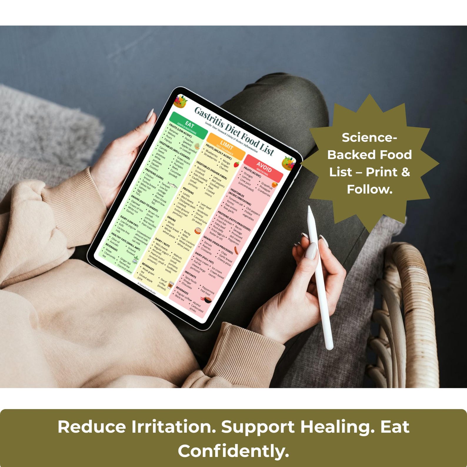 Gastritis Food List, Eat Limit Avoid Chart, Stomach Diet Guide ...