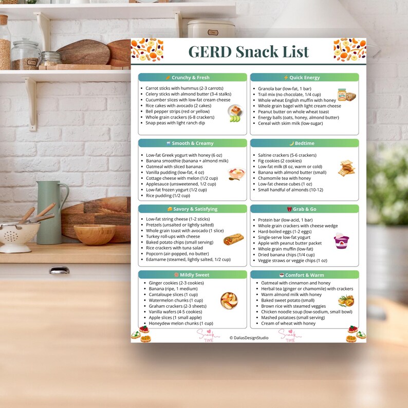 GERD Snack List Printable | Acid Reflux Friendly Snacks | Heartburn ...