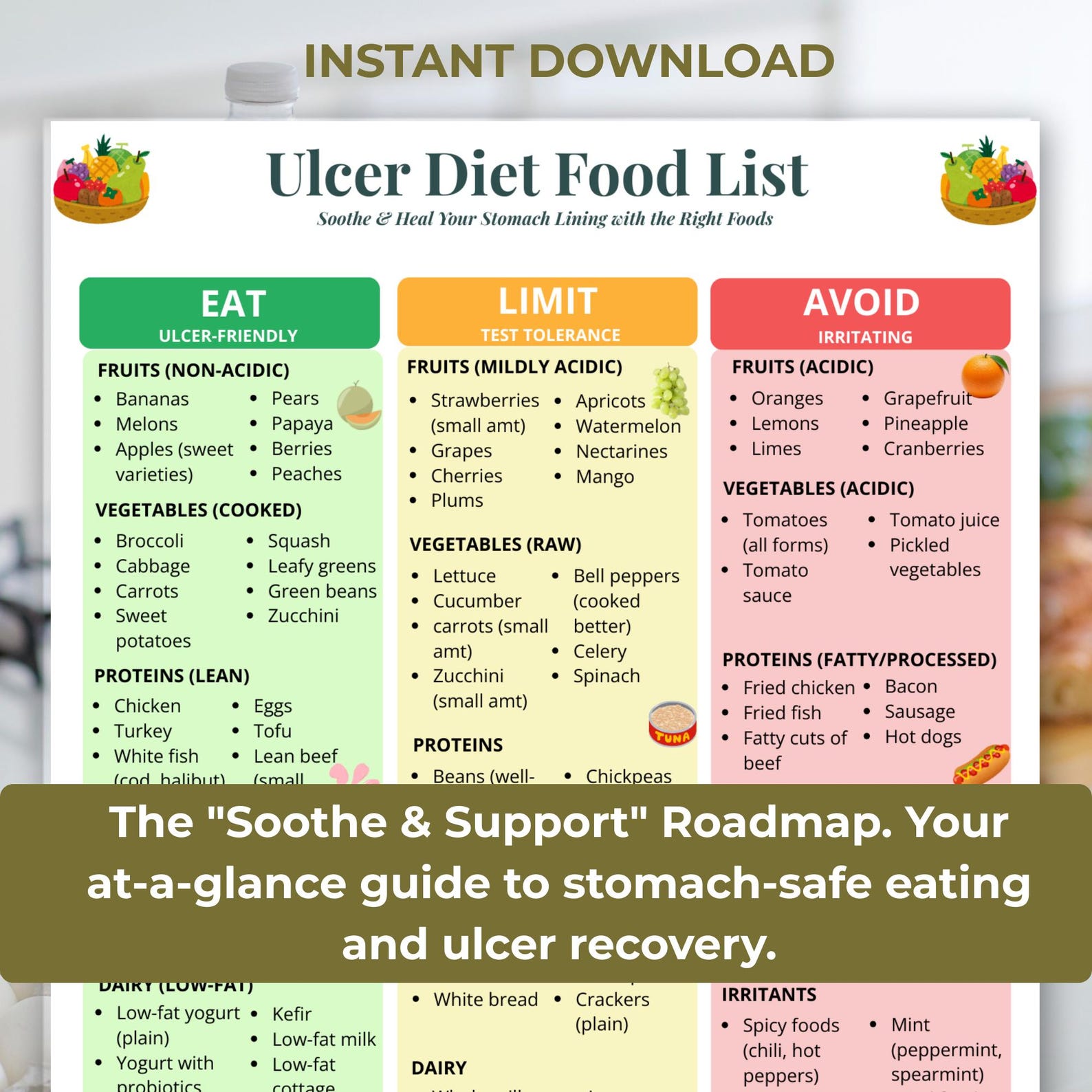 Ulcer Diet Food List – Gastritis Healing Foods Chart (digital Download ...