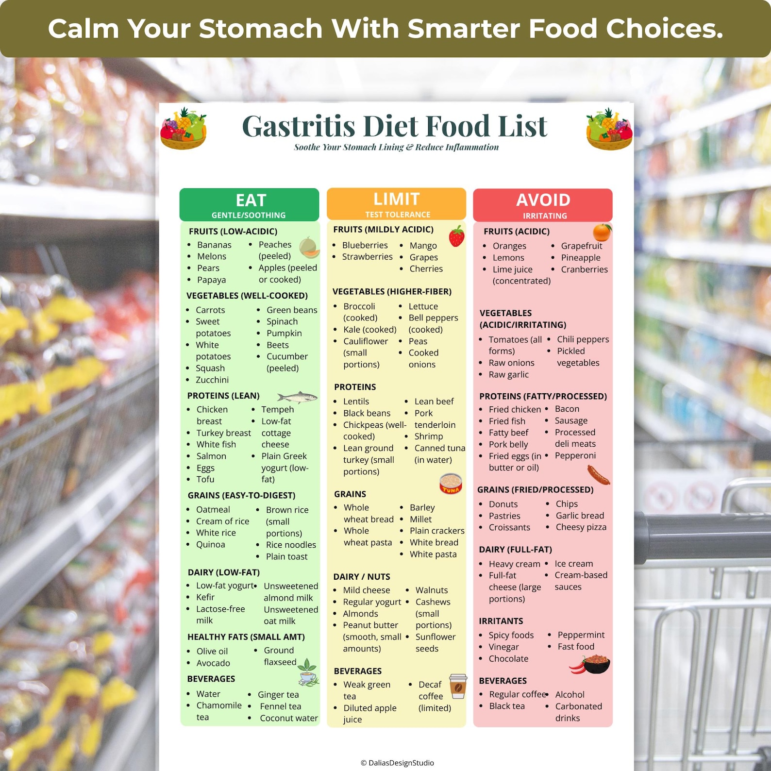 Gastritis Food List, Eat Limit Avoid Chart, Stomach Diet Guide ...