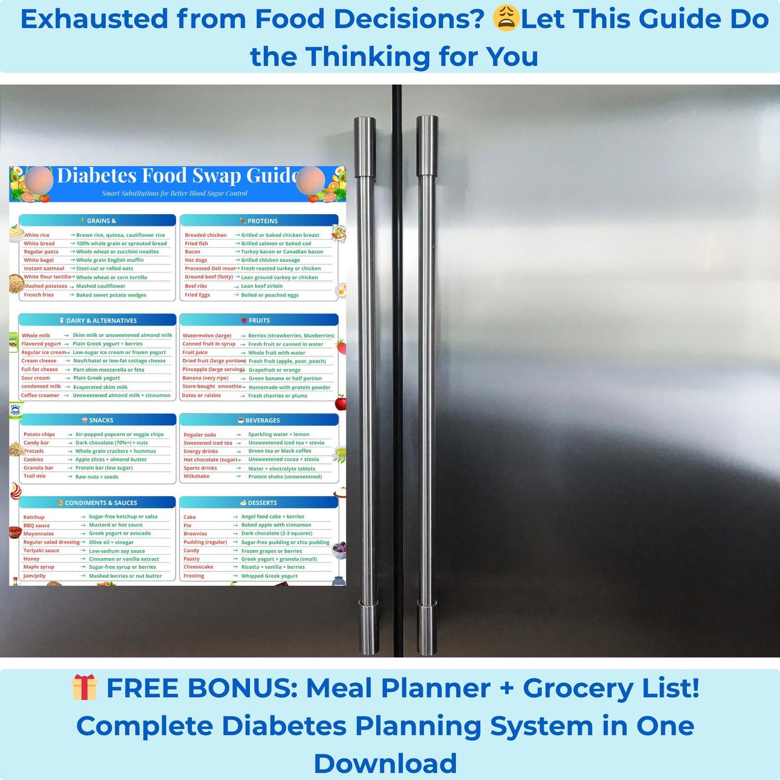 Diabetes Food Swap Chart : Nutrition Cheat Sheet - Low Glycemic Index ...