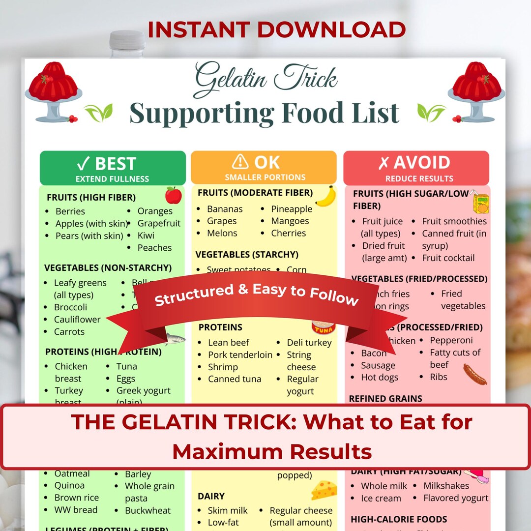 Appetite Suppression Food List Printable | Hunger Control Foods Guide ...