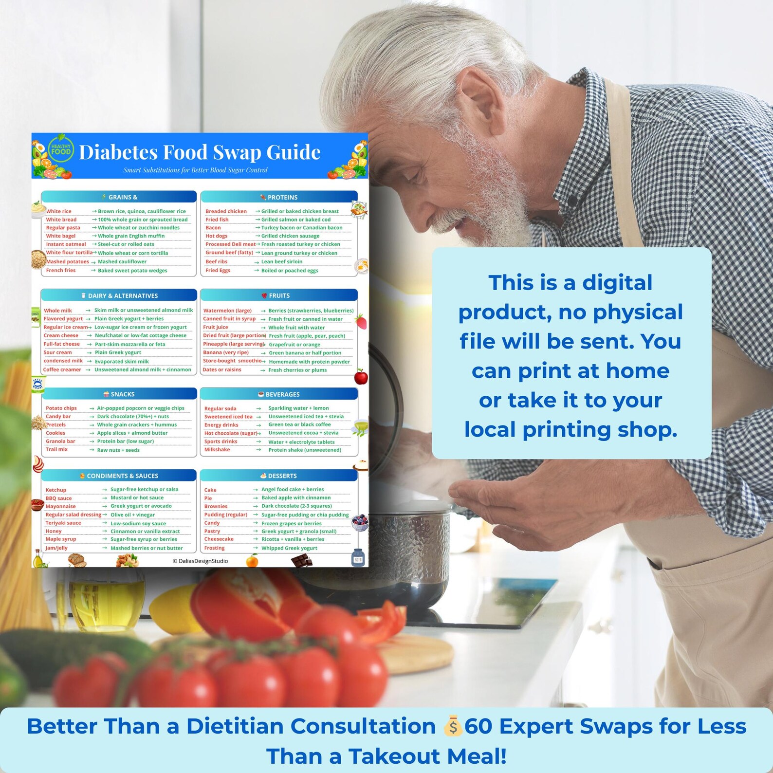 Diabetes Food Swap Chart : Nutrition Cheat Sheet - Low Glycemic Index ...