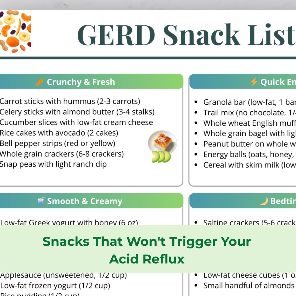 GERD Snack List Printable | Acid Reflux Friendly Snacks | Heartburn ...