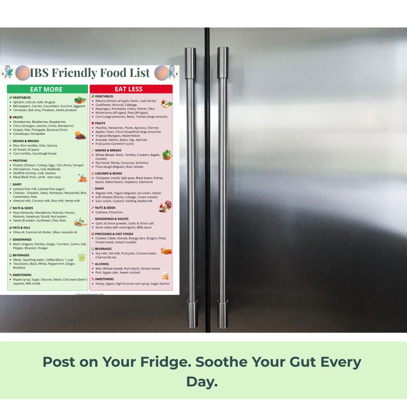IBS Friendly Food List Printable | Eat More Eat Less Chart | IBS Diet ...