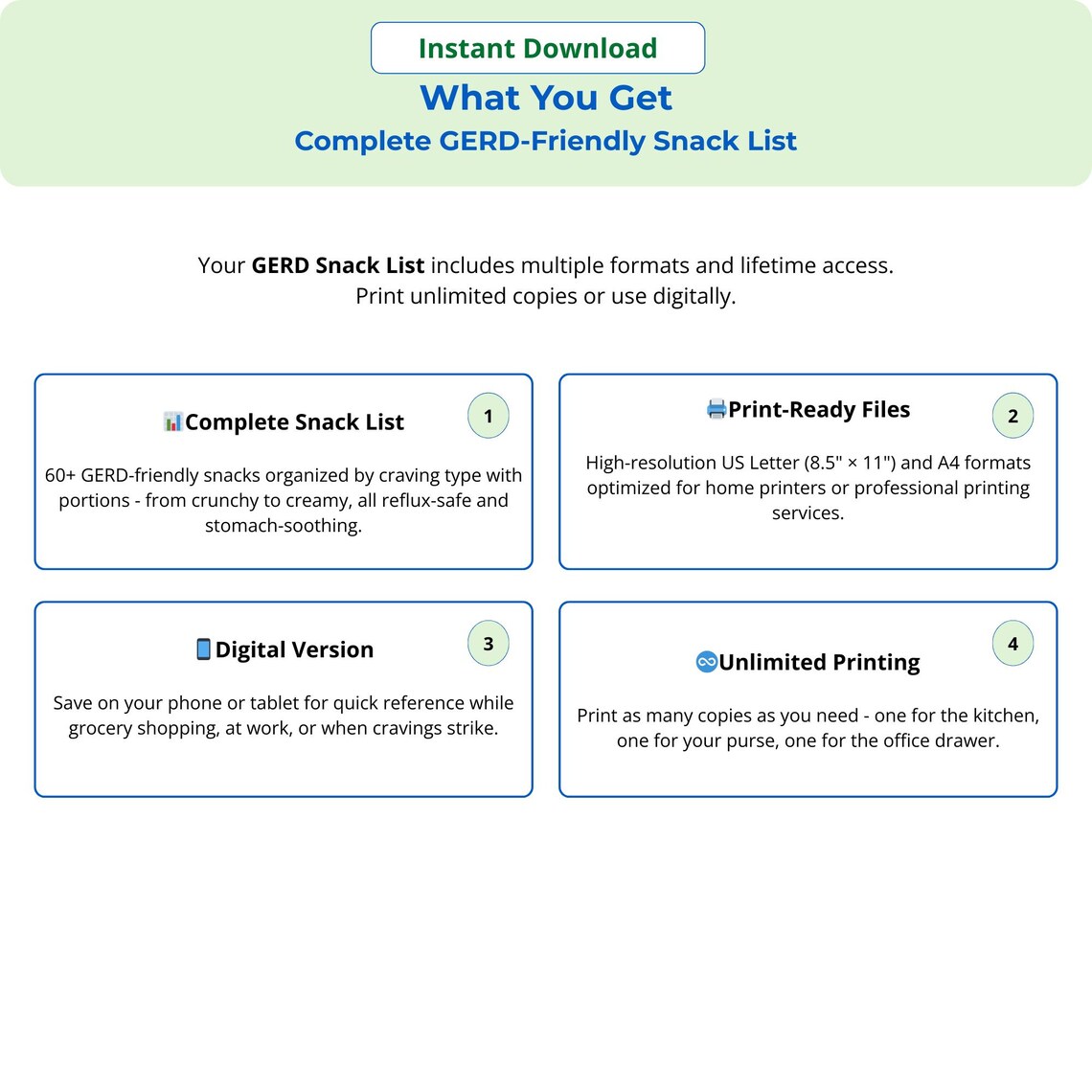 GERD Snack List Printable | Acid Reflux Friendly Snacks | Heartburn ...
