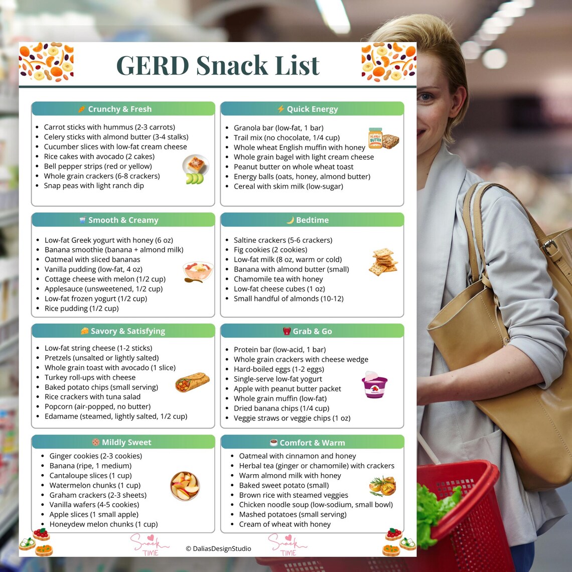 GERD Snack List Printable | Acid Reflux Friendly Snacks | Heartburn ...