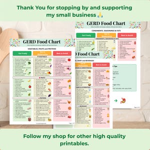 GERD Snack List Printable | Acid Reflux Friendly Snacks | Heartburn ...