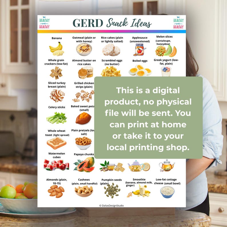 GERD Snack List, Acid Reflux Friendly Foods Chart (PDF Download) - Etsy