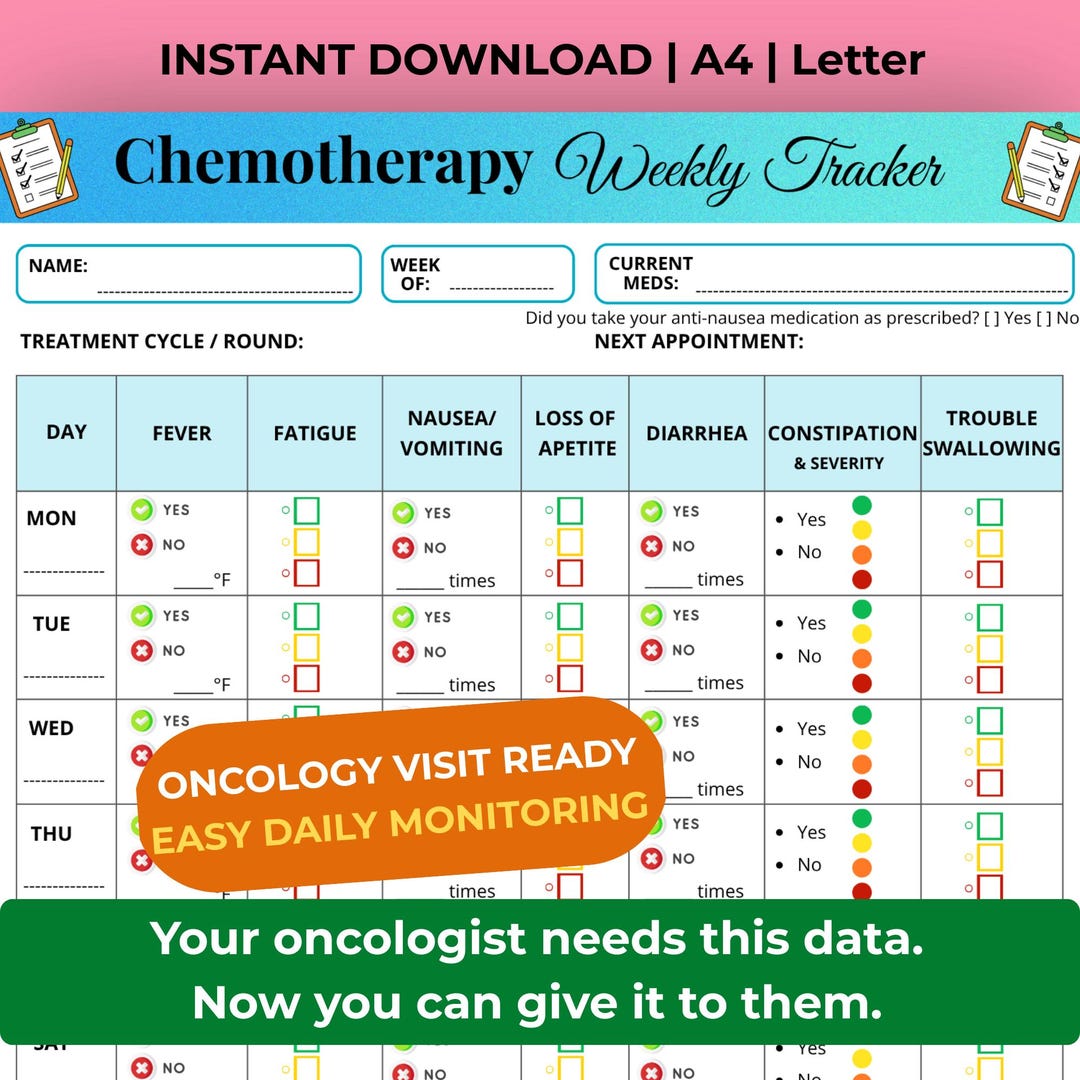 Chemotherapy Weekly Tracker Printable, Chemo Side Effect Symptom Log ...