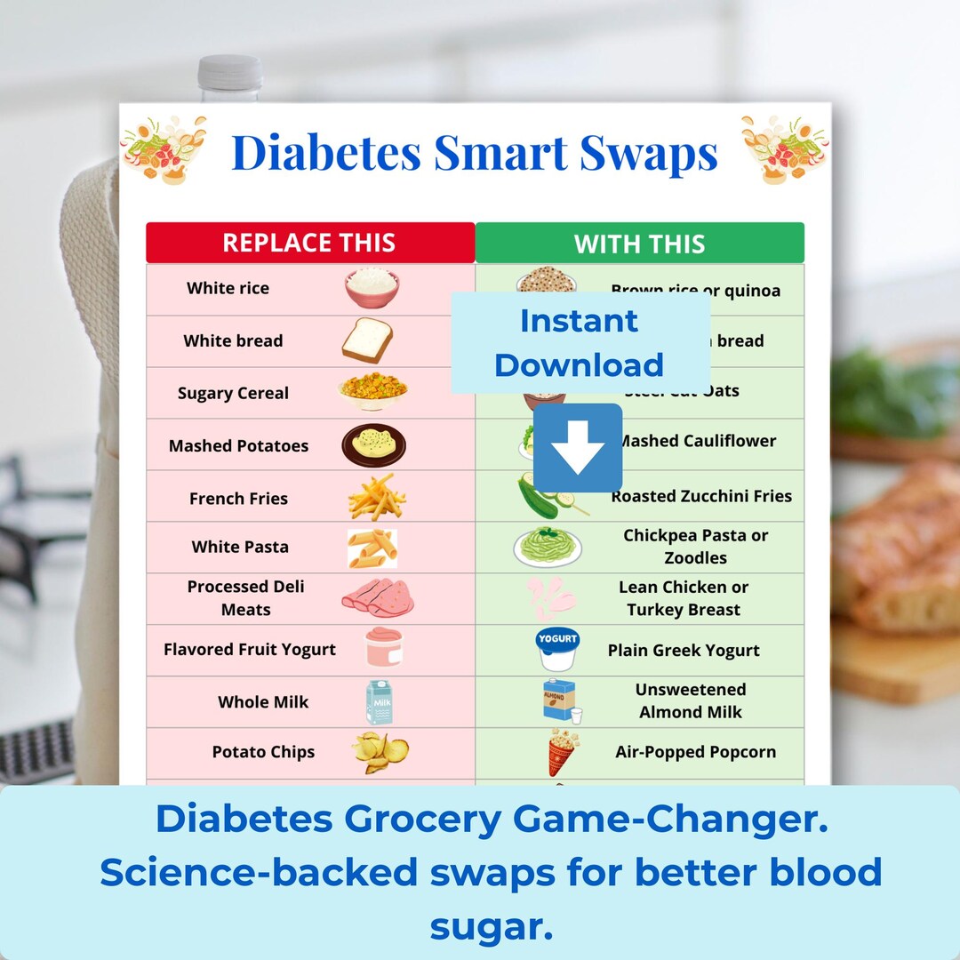 Diabetes Food List Printable | Blood Sugar Friendly Diet Guide With ...