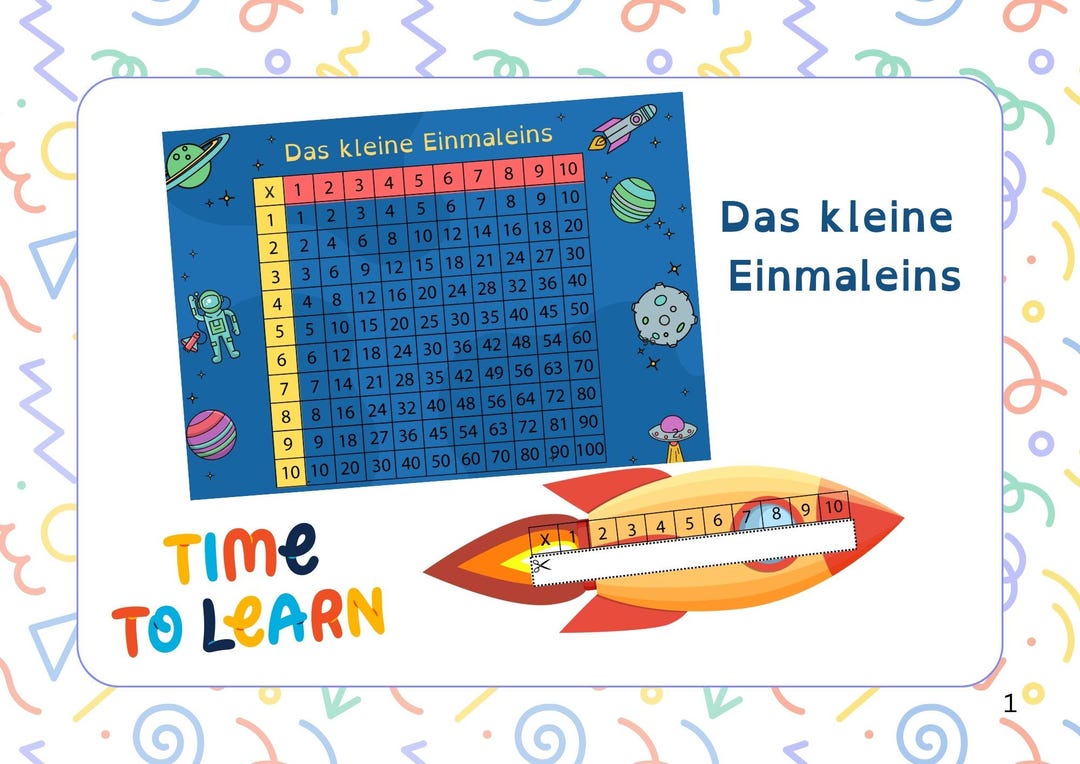 Multiplication Table, Arithmetic Aid, 1x1, Learning Aid - Etsy