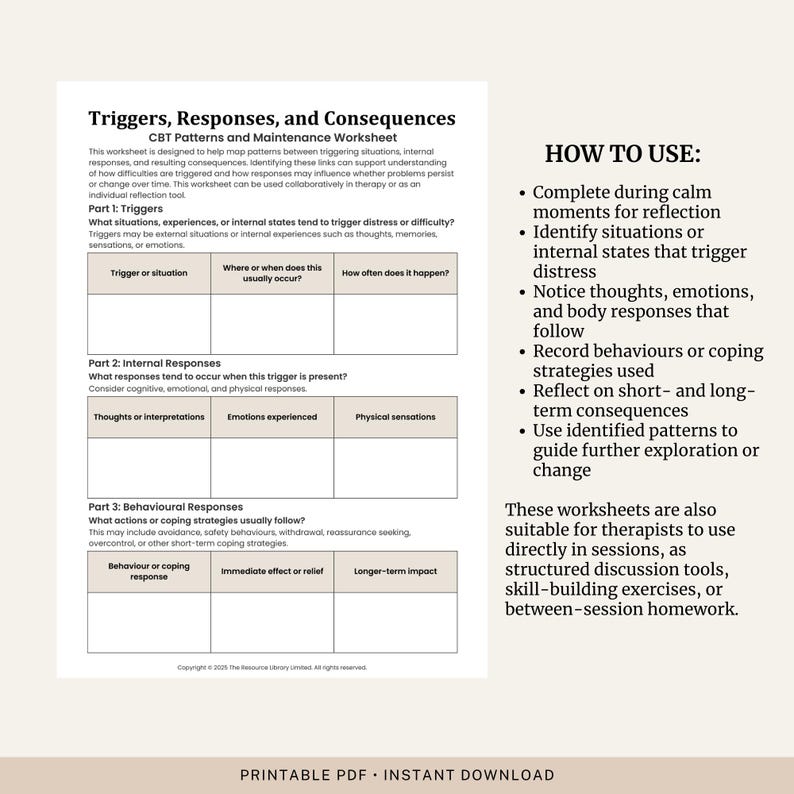 Triggers Responses Consequences Worksheet | CBT Patterns & Maintenance ...