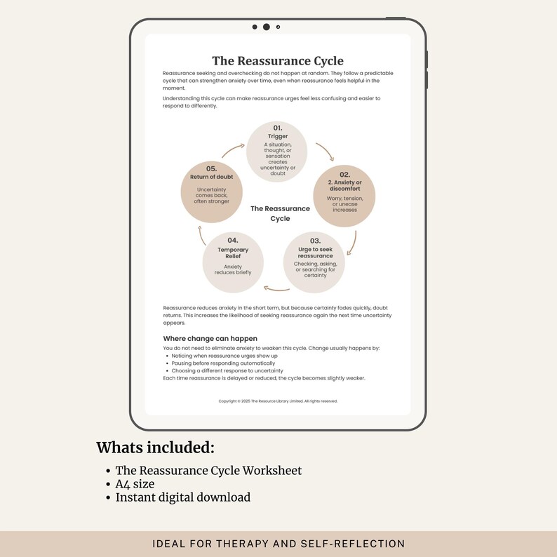 The Reassurance Cycle Worksheet | Anxiety & Reassurance Seeking Diagram ...
