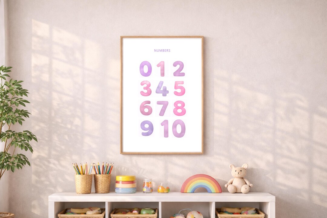 Numbers Educational Poster, Pastel Watercolor Wall Art (digital ...