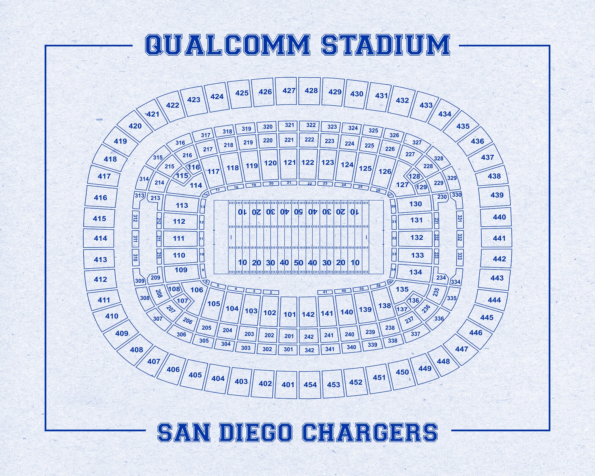 Qualcomm Stadium Seating Chart