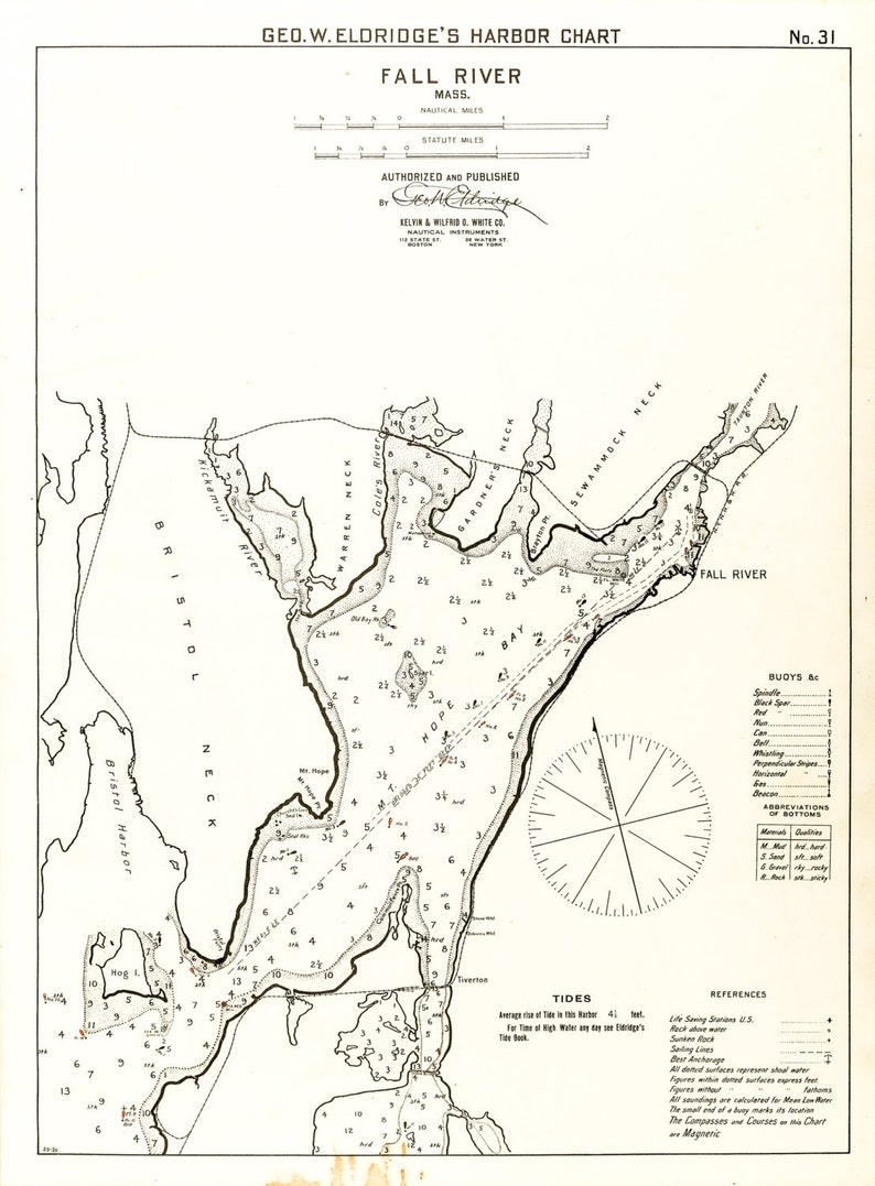 Antique Print of a Fall River Massachusetts Map on Your Choice - Etsy