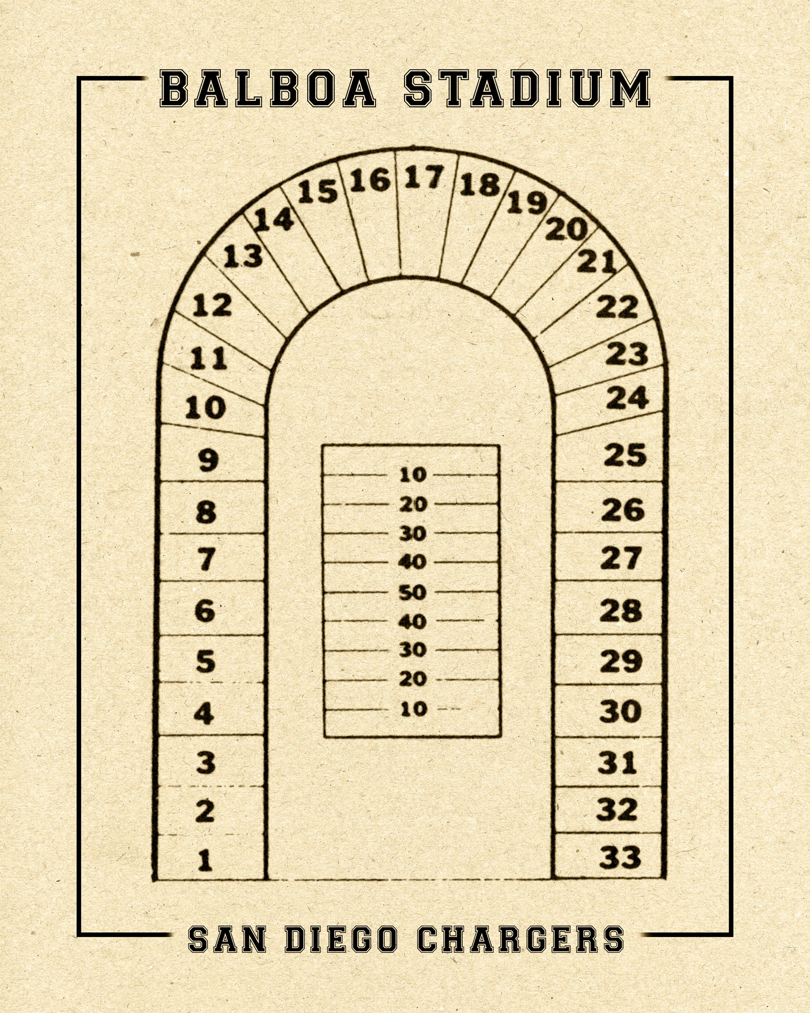 Vintage Balboa Stadium Seating Chart Print: San Diego Chargers - Etsy