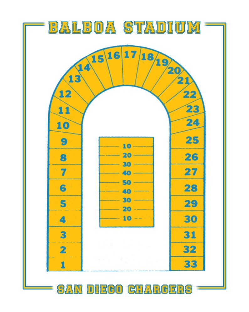 Print of Vintage Balboa Stadium Seating Chart Seating Chart on - Etsy