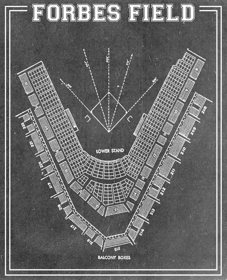 Forbes Field Seating Chart Print: Vintage Pittsburgh Pirates Art - Etsy