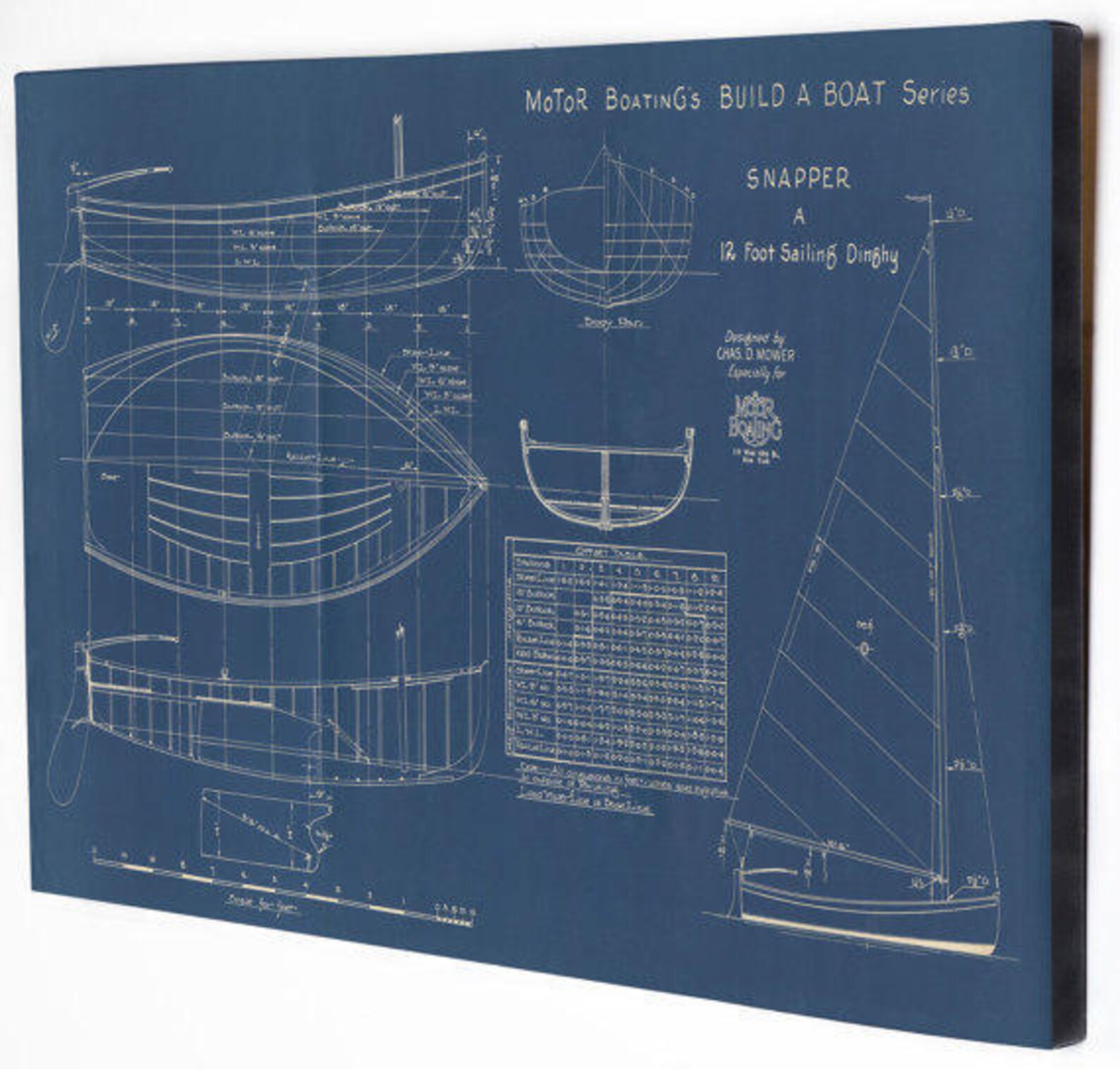 Vintage Print of SNAPPER Runabout Diagram Line Drawing - Etsy