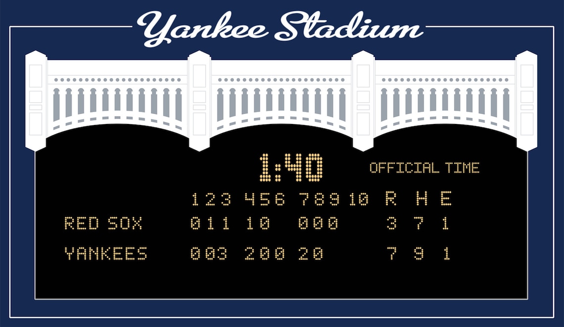 New York Yankees Stadium Scoreboard Print on Paper & Canvas. - Etsy