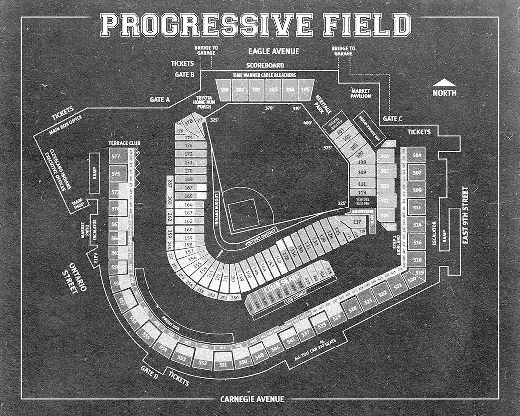 Imprimir de Vintage Progressive Field Seating Chart Gráfico de - Etsy ...