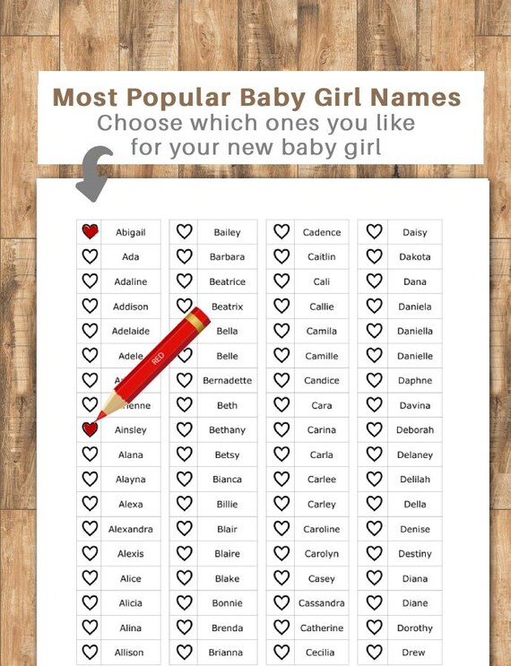 List Of Baby Names Girl