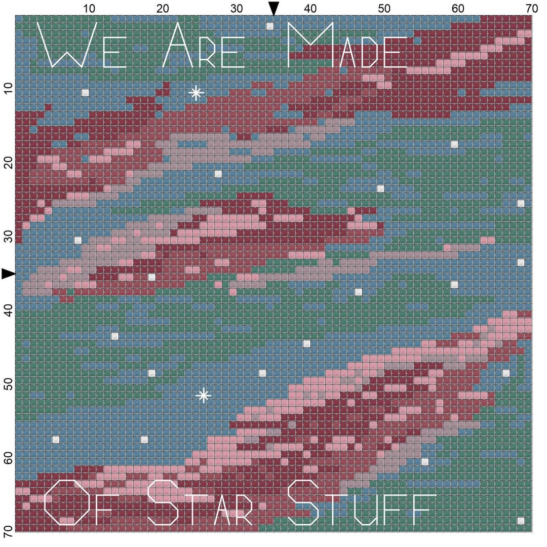 We Are Made of Star Stuff Nebula Cross Stitch Pattern - Etsy