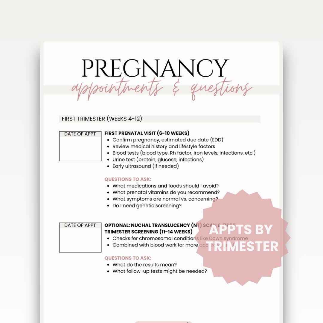 Pregnancy Appointment Guide First Time Mom FTM Pregnancy Tracker ...