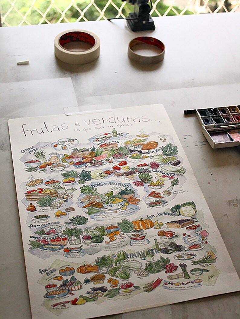 Printable - Watercolor Illustration - Seasonal Fruits and Vegetables ...