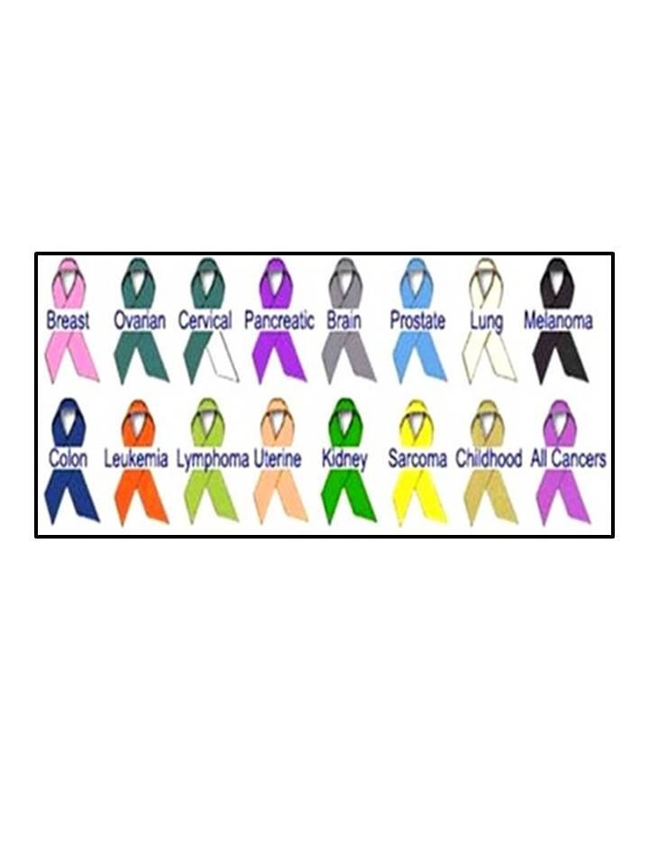 Bead Pattern Loom(bracelet Cuff)-cancer Awareness Ribbon - Etsy