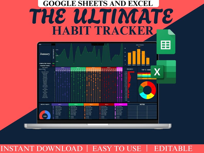 Habit Tracker Spreadsheets, Monthly & Annual Habit Tracking Google ...