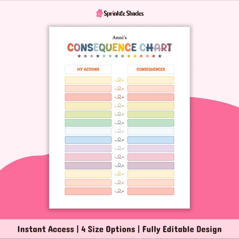 Kids Consequence Chart Printable | Child Behavior Management | Positive Parenting Tool | Family ...