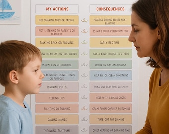 Kids Consequence Chart Printable, Child Behavior Management Discipline ...