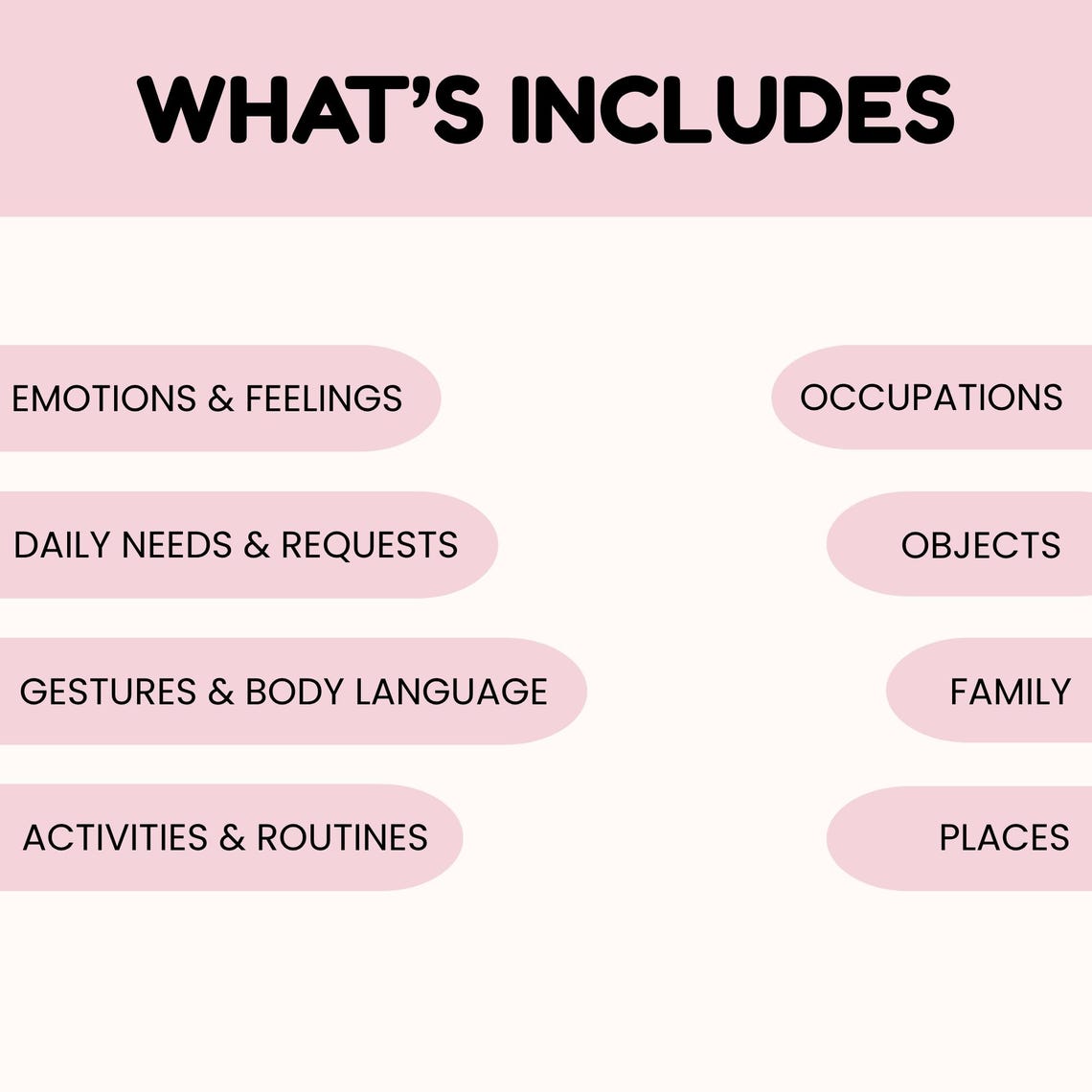 Non-verbal Communication Cards | 180+ Emotion & Action Flashcards ...