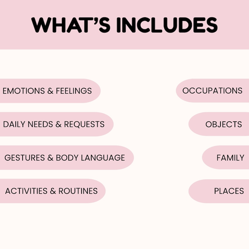 Non-verbal Communication Cards | 180+ Emotion & Action Flashcards ...