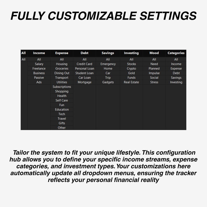 2026 Budget Tracker Excel Spreadsheet | Income, Expense, Debt Payoff ...