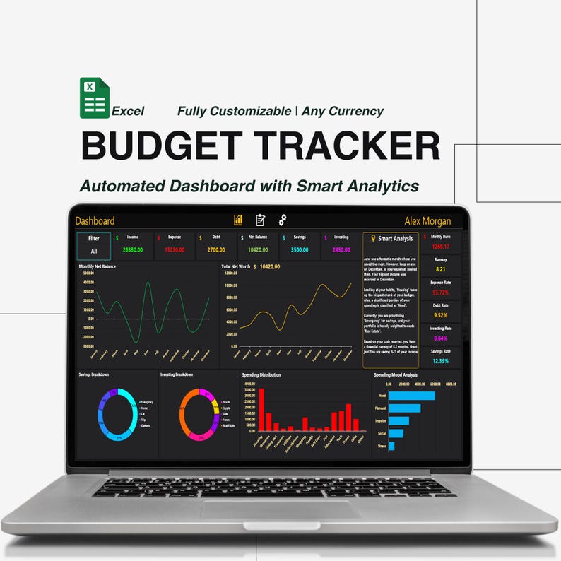 2026 Budget Tracker Excel Spreadsheet | Income, Expense, Debt Payoff ...