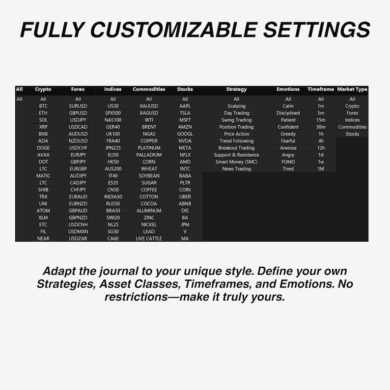 Ultimate Excel Trading Journal | Automated Crypto, Forex, Stock Trade ...