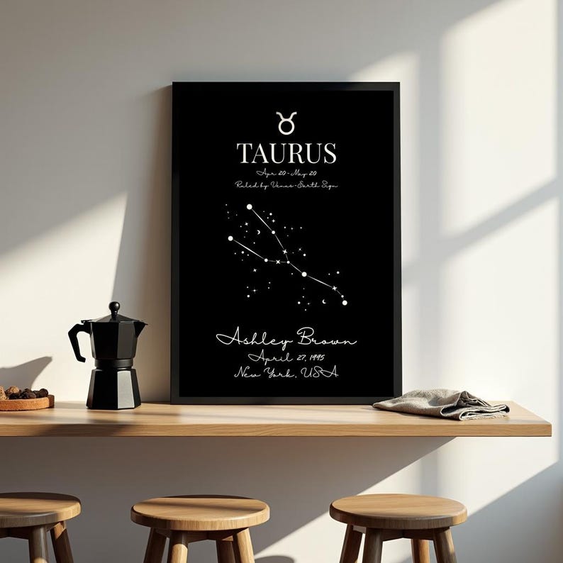 Taurus Custom Zodiac Art Print Script Edition, Personalized Astrology ...