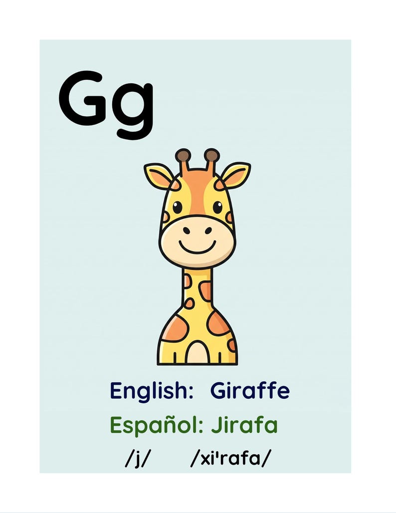 Bilingual ABC Poster | English Spanish Alphabet Chart With Animals ...