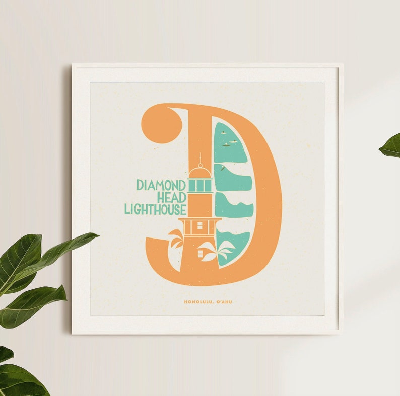 Alphabet Surf Spots 12x12 Limited Edition Screen Print Set - Etsy