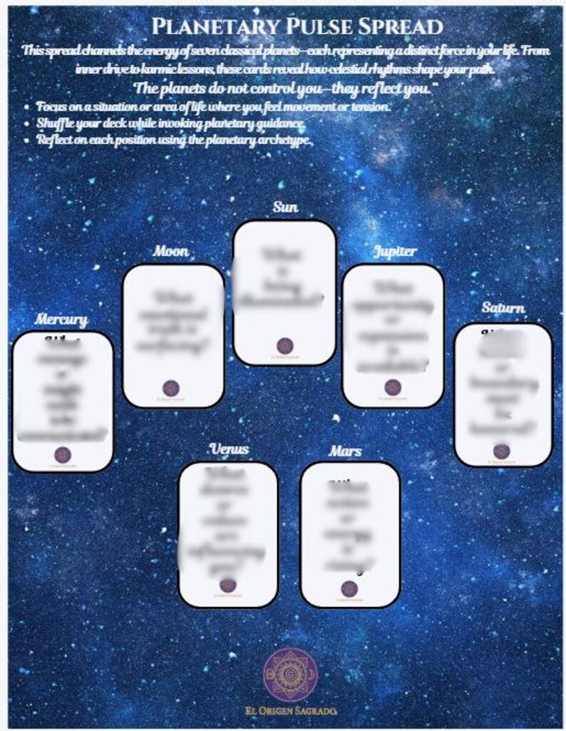 Planetary Pulse Tarot Spread Layout (printable) - Etsy