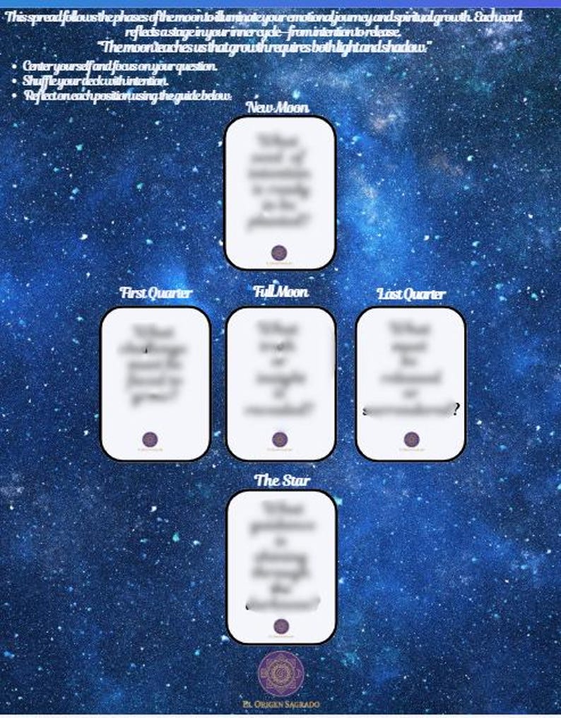 Lunar Path Tarot Spread | Printable Moon Phase Layout (digital Download ...