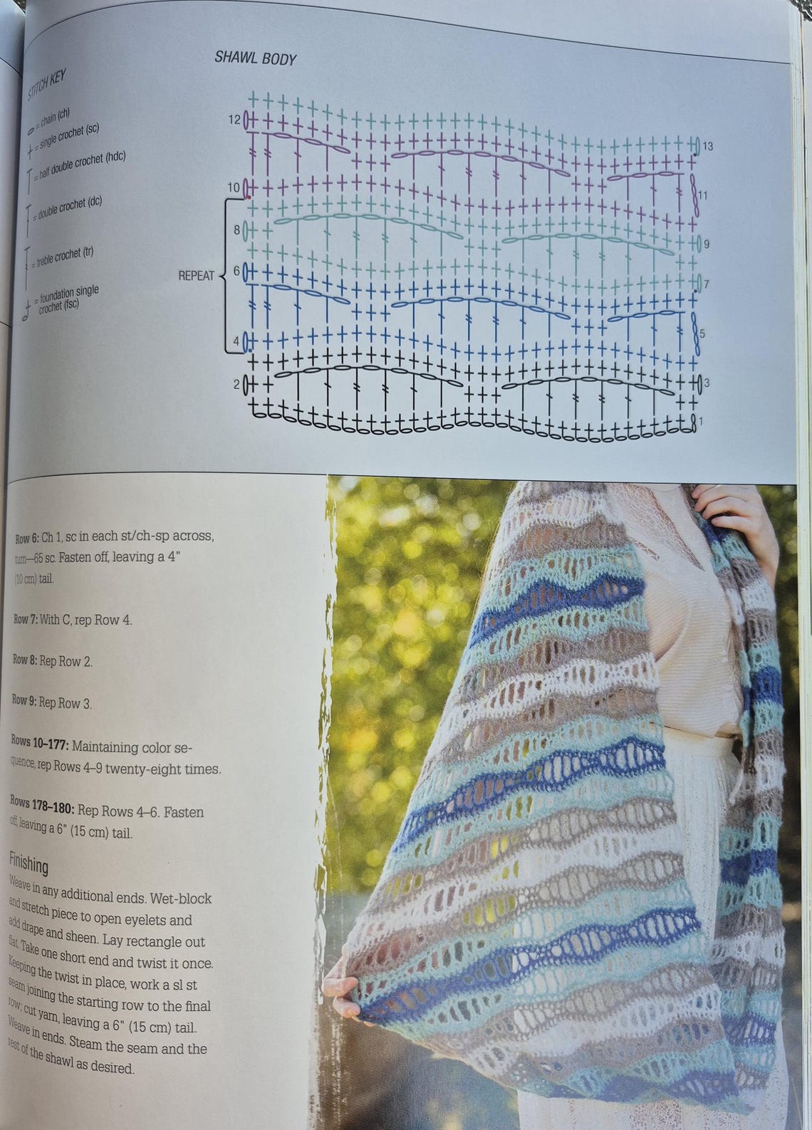 Poetic Crochet - 20 Shawls Inspired by Classic Poems - Etsy