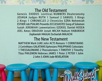 Elijah Wall Decal Bible Story Wall Decal Sunday School - Etsy